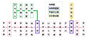 妖怪ウォッチ2さくら山駅行き方 – 妖怪ウォッチ 2 おかわり駅 – HOZHDX